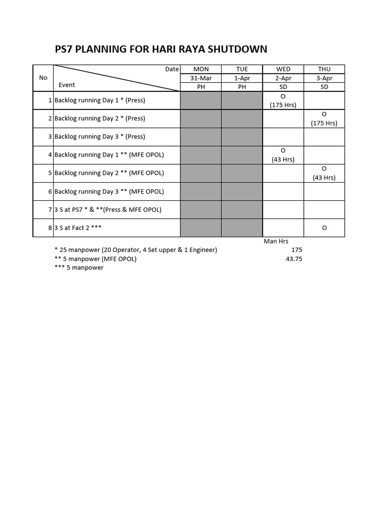 2025 HRP Working Schedule | PDF