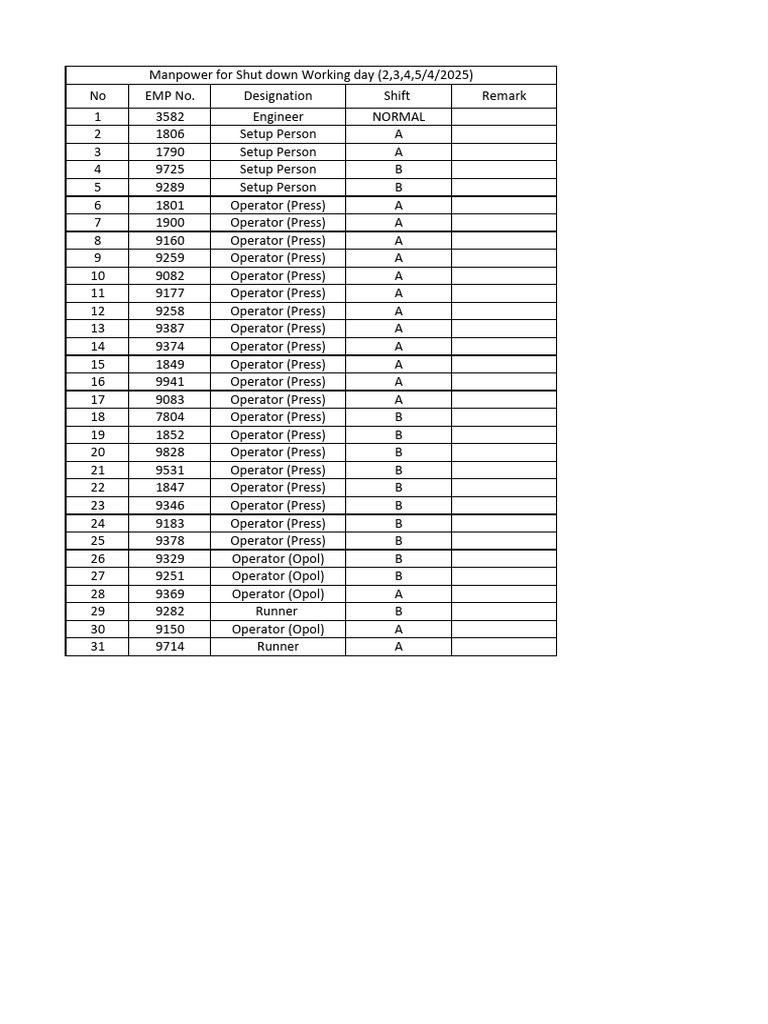 2025 HRP Working Schedule 2 | PDF