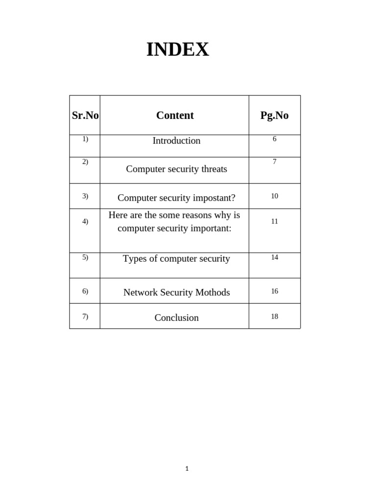 Microproject NIS Incomp | PDF | Security | Computer Security