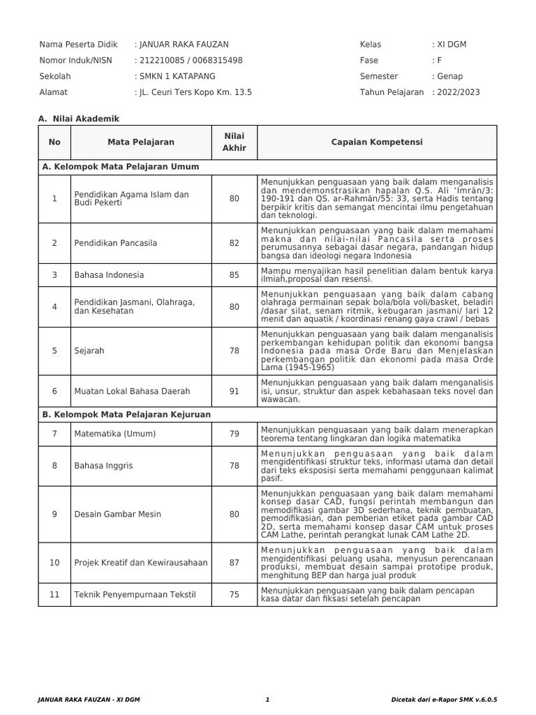 Rapor Januar Raka Fauzan - Xi DGM | PDF