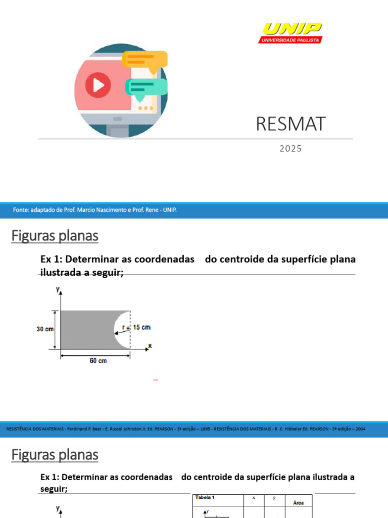 RESMAT-2-EC-2025 Ex 1 e 2 | PDF | Geometria | Matemática