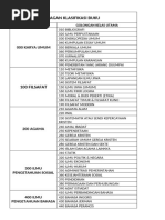Klasifikasi Buku Dewey Decimal | PDF