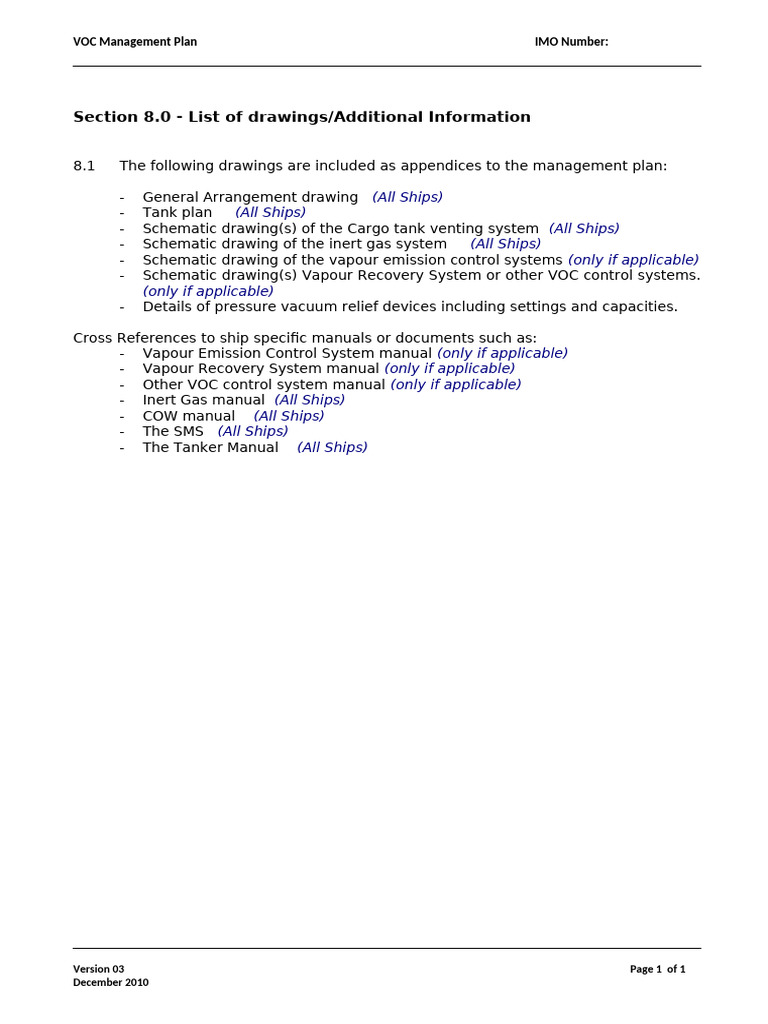Voc Management Plan - Section 8 - List of Drawings - Additional ...
