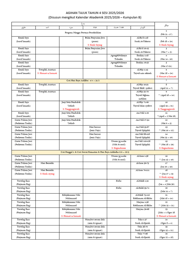 (RPT PI thn.4 SESI 2025 | PDF