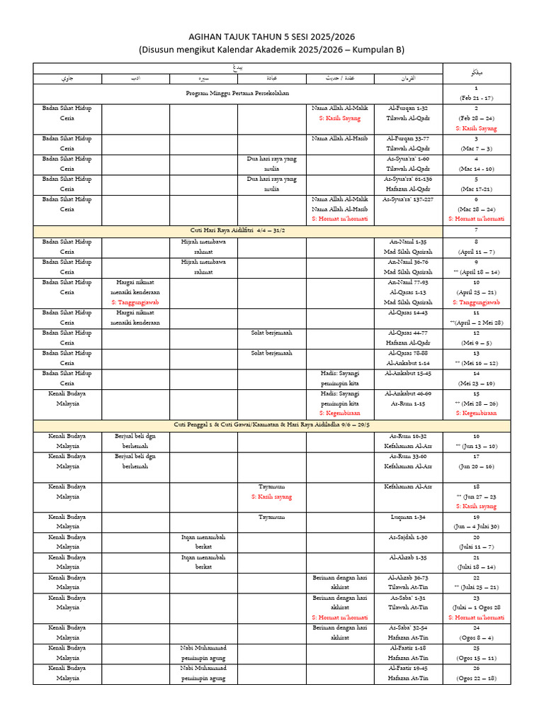 (RPT PI thn.5 SESI 2025 | PDF