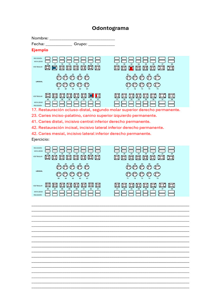 Odontograma | PDF