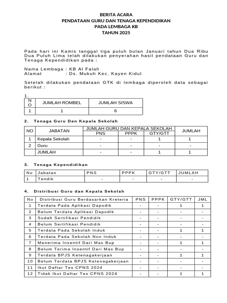 1.BERITA ACARA PENYERAHAN HASIL AKG TAHUN 2025 | PDF