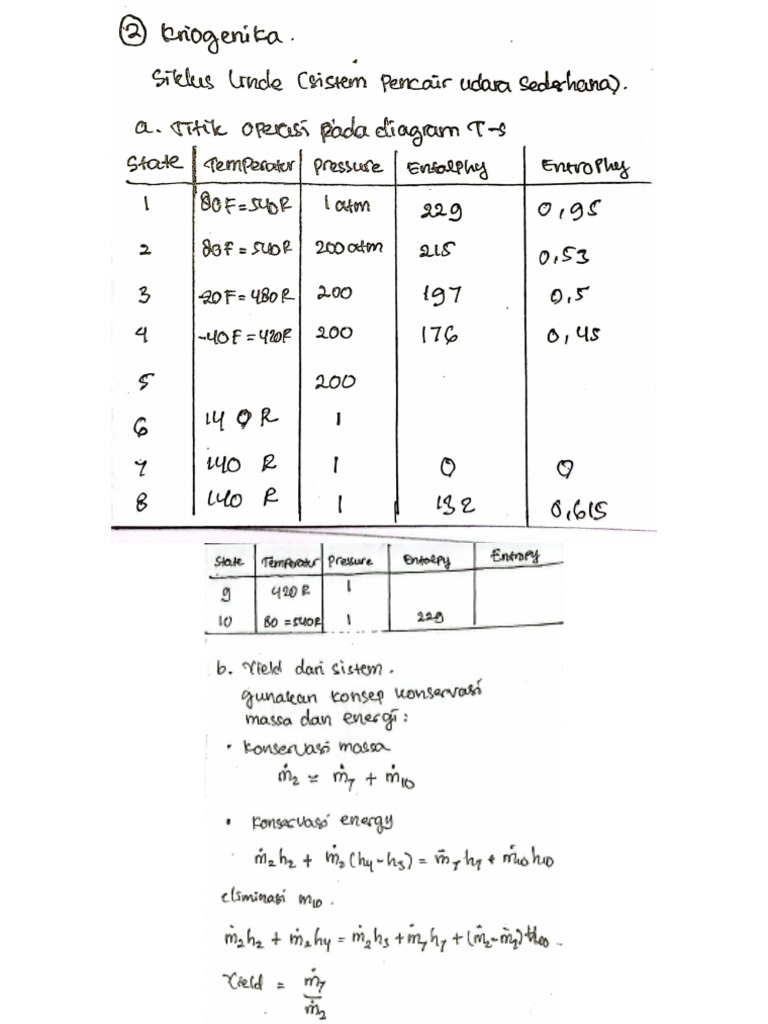 Revisi No 2 - UAS SET 2022 | PDF