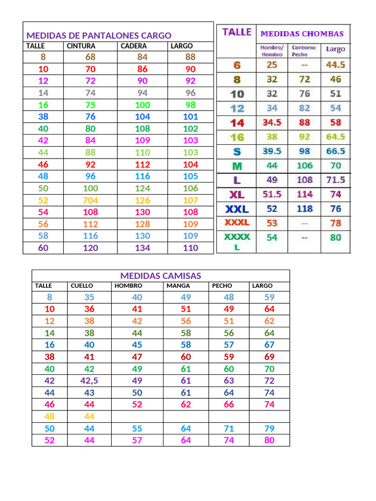 Tablas de MEDIDAS | PDF