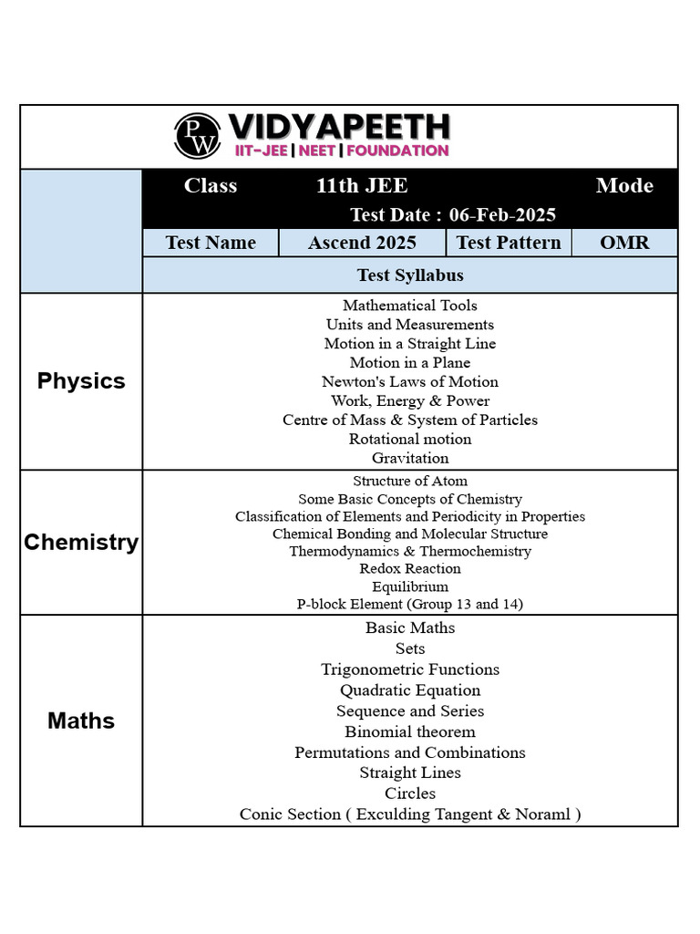 Class 11th JEE Mode: Physics | PDF