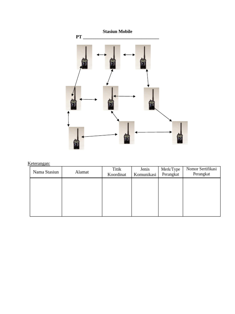 Form Gambar Konfigurasi HT | PDF