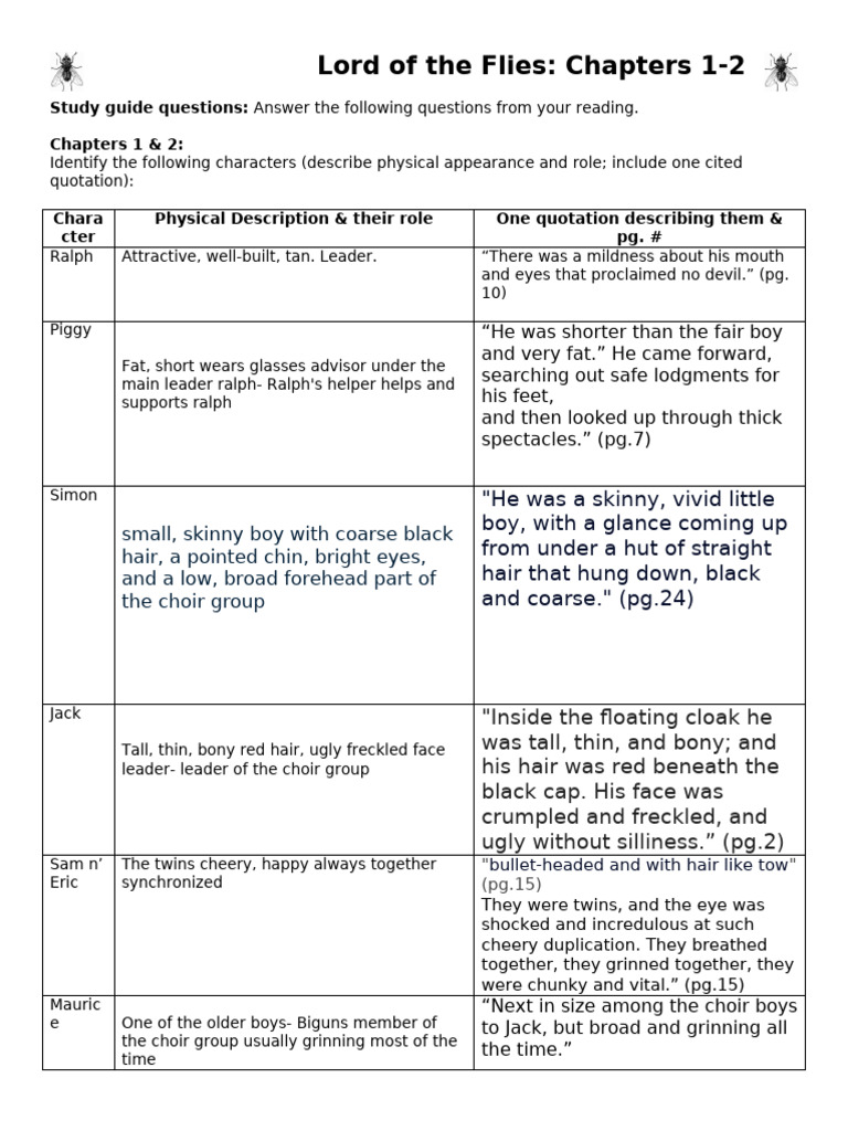 Lord of the Flies: Chapters 1-2 Questions | PDF