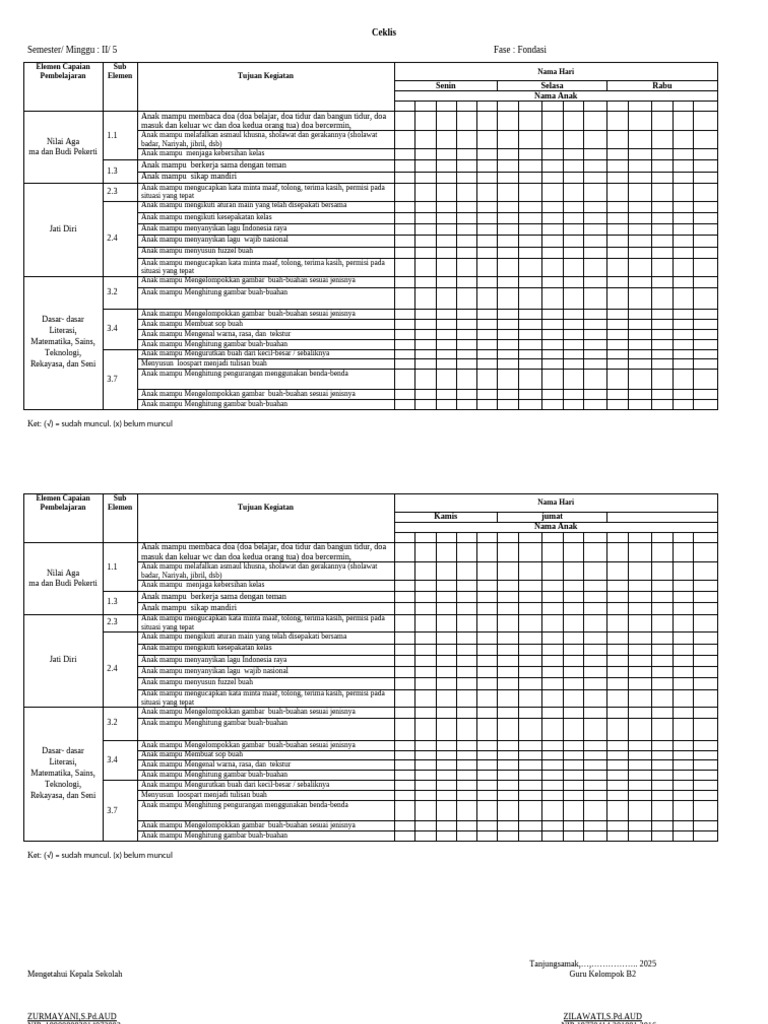 CEKLIS -5 Tanaman Buah | PDF
