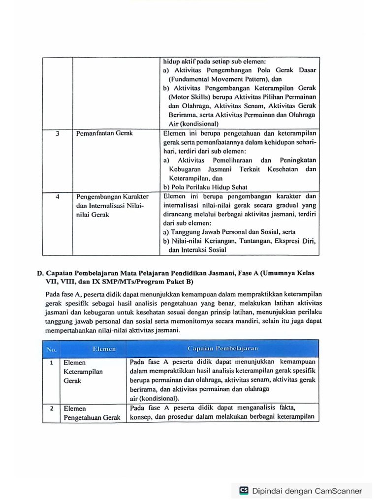 MODUL (1) - p05 | PDF