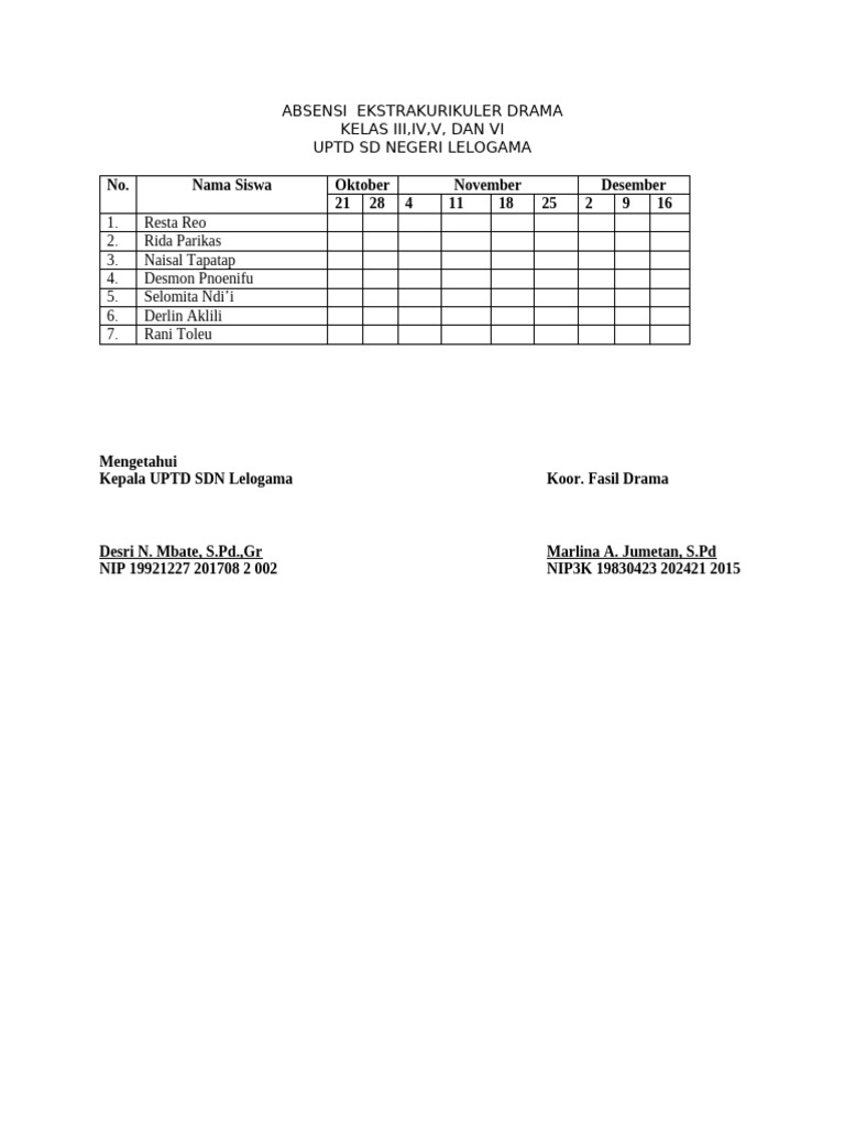 Absensi Ekstrakurikuler Drama | PDF