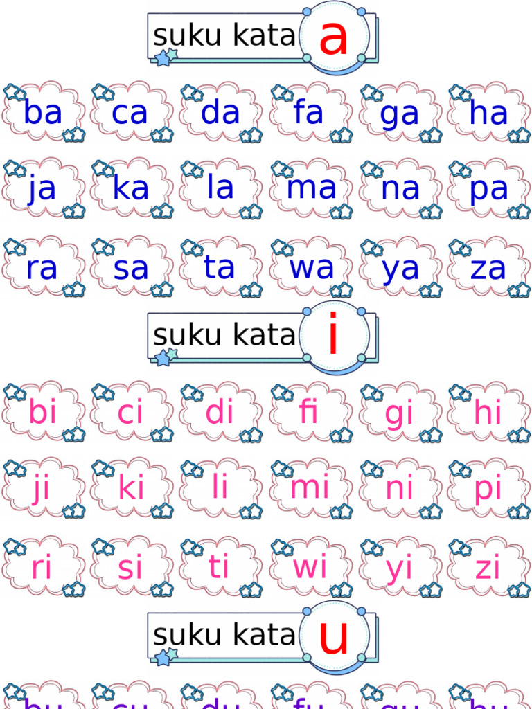 BM - Suku Kata | PDF
