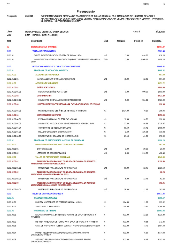Ptto Total Final | PDF | Alcantarillado | Ingeniería mecánica
