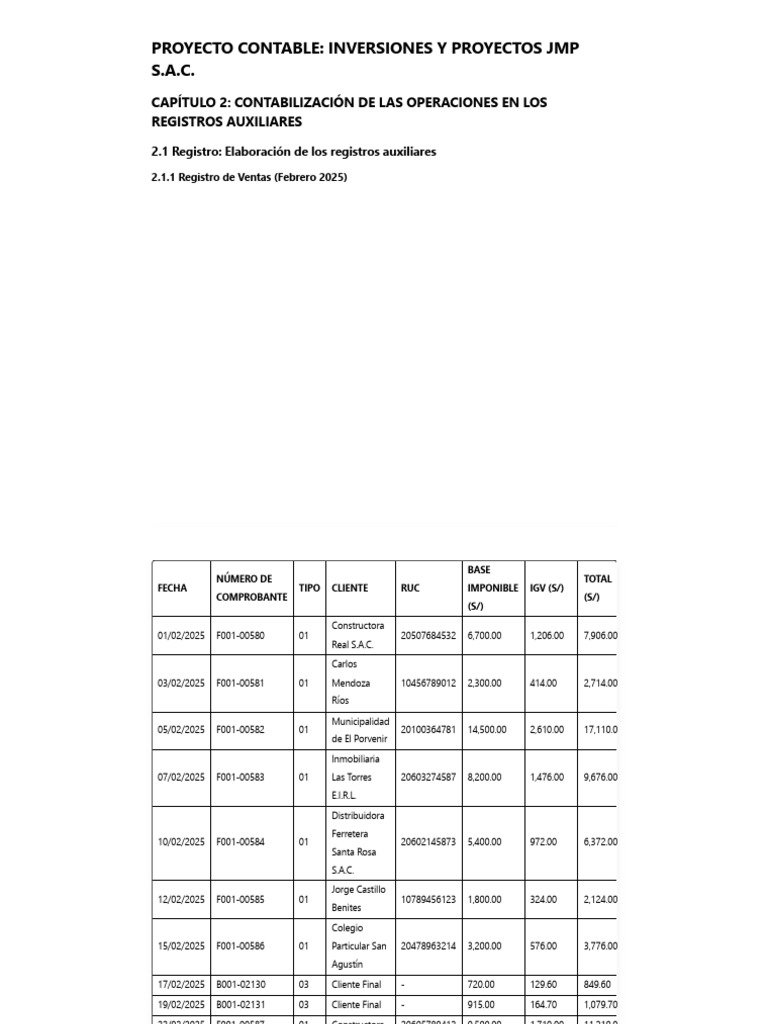 Proyecto Contable - Inversiones y Proyectos JMP S.A.C - 2 | PDF | Depreciación | Impuestos