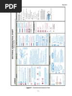 Ics Map Display Symbology | PDF | Incident Command System | Emergency ...