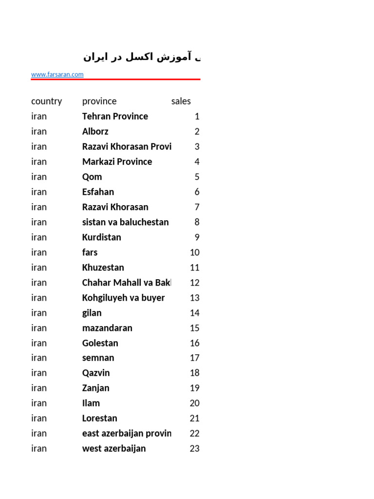 Iran Map in Excel With Bing | PDF