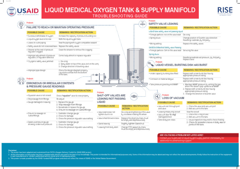 Poster - 4 - PATH - Oxygen Fault Diagnosis Troubleshooting of LMO | PDF ...