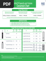 O-40 Oxygen Filling Specifications | PDF | Oxygen | Gases