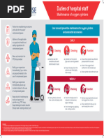 Oxygen & Suction Checklist Guide | PDF