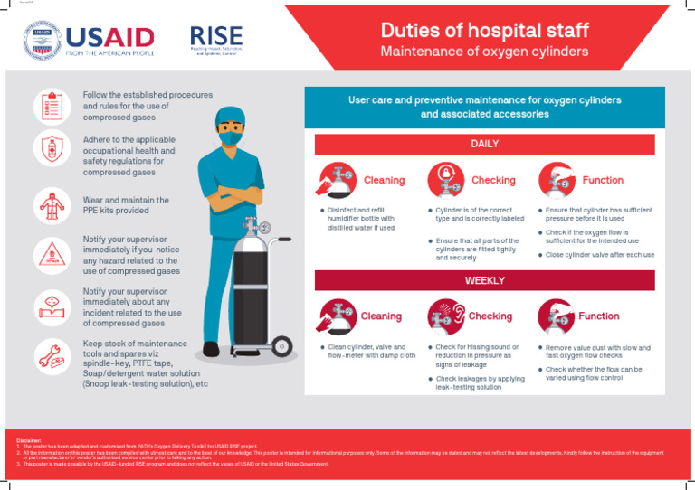 Poster - 5 - PATH - Oxygen Duties of Staff Related To Maintenance of ...