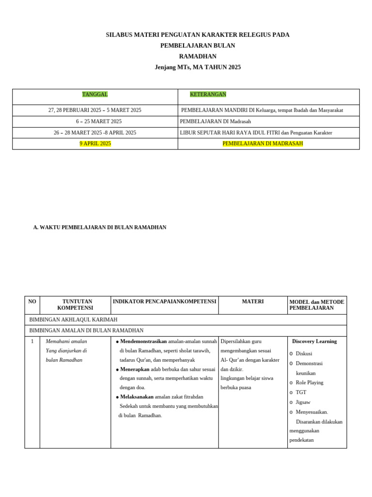 Hendy Firdaus - SILABUS MATERI PENGUATAN KARAKTER RELEGIUS PADA PEMBELAJARAN BULAN RAMADHAN | PDF