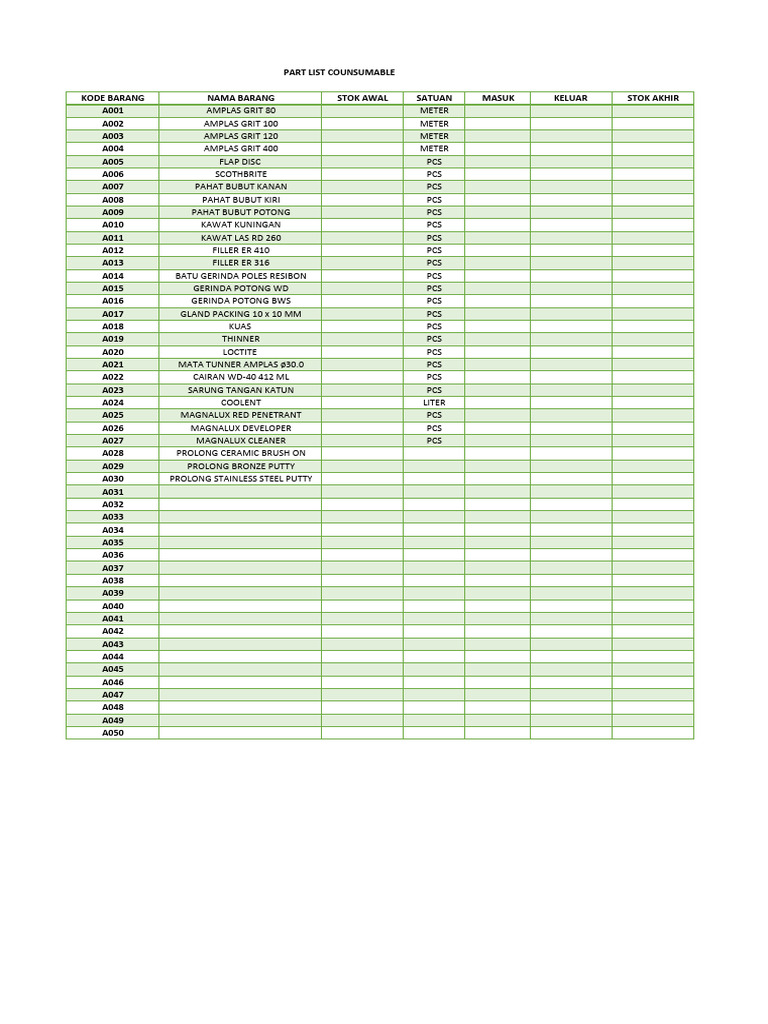 Part List Consumable | PDF