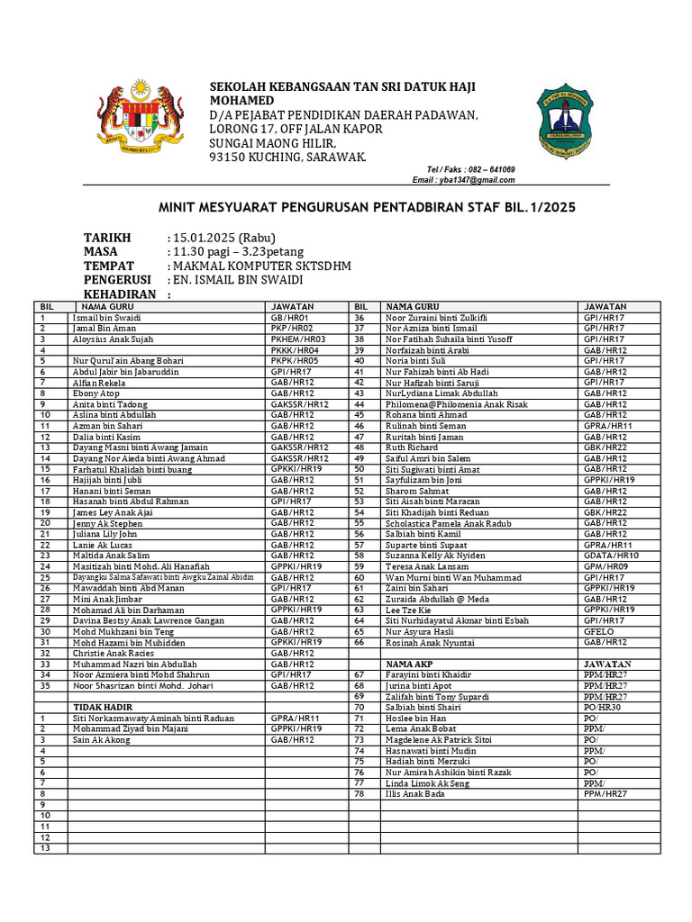 Minit Mesyuarat Pengurusan Pentadbiran Staf Bil. 1 Sesi 2025 | PDF