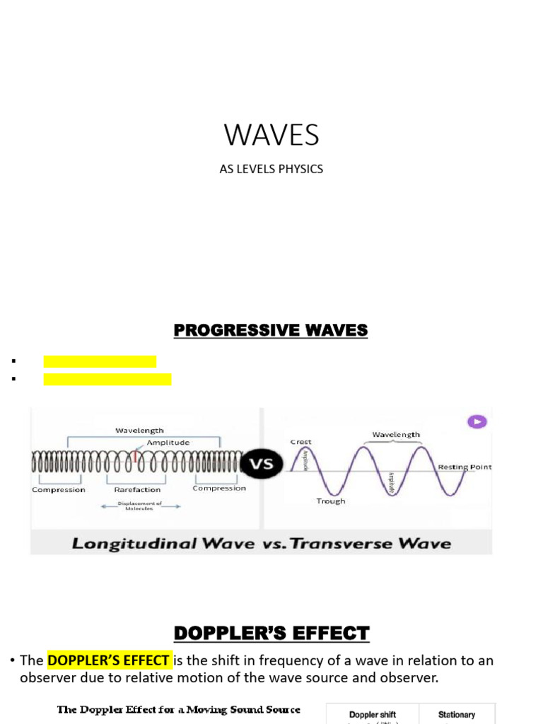 WAVES | PDF