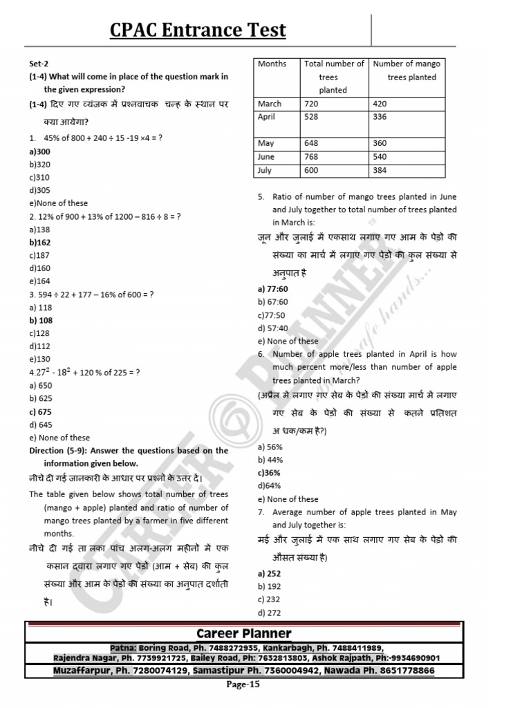 CPAC Entance Test 20-Nov-2024 1 & 2 | PDF