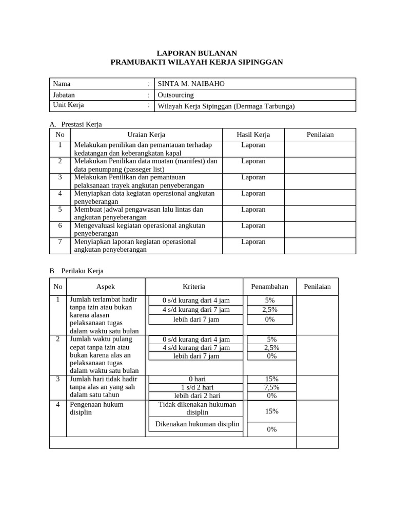 Lapbul SINTA M. NAIBAHO JANUARI | PDF