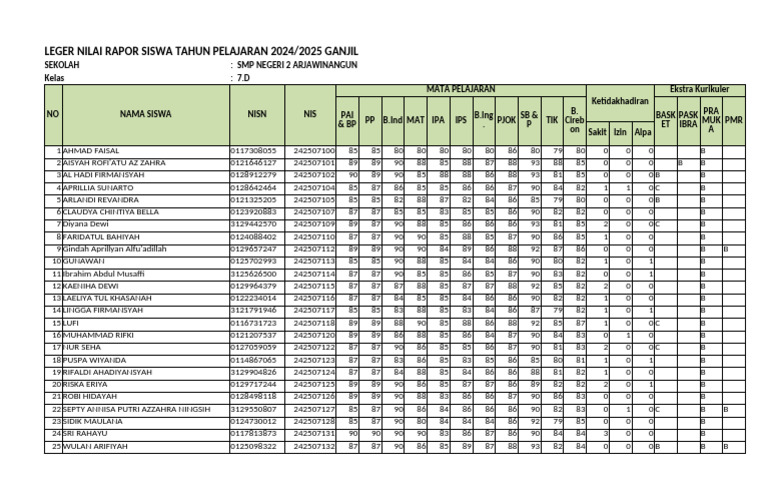 Leger_20241_7.D | PDF