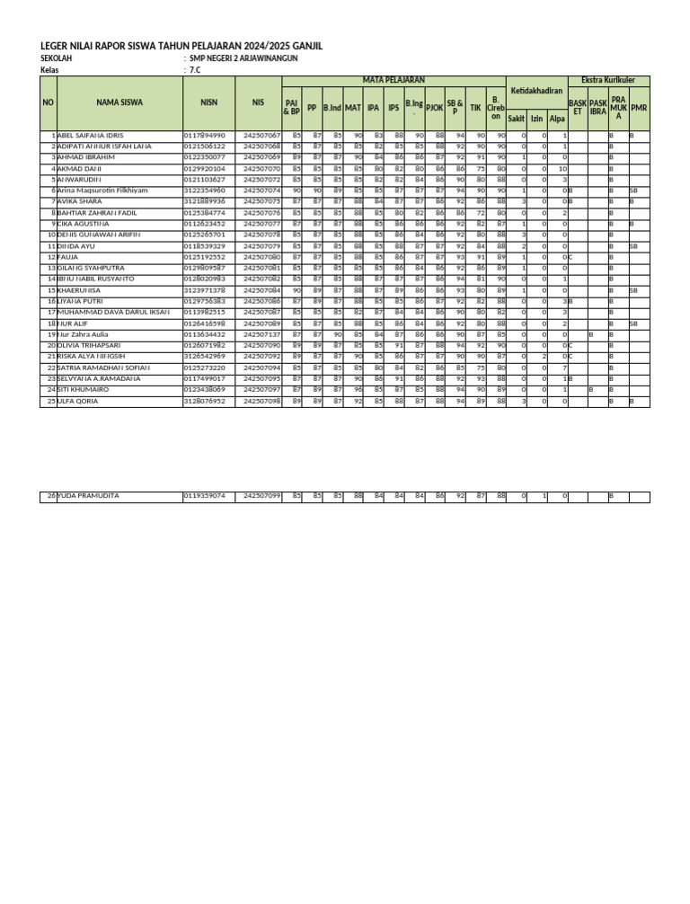 Leger 20241 7.C | PDF