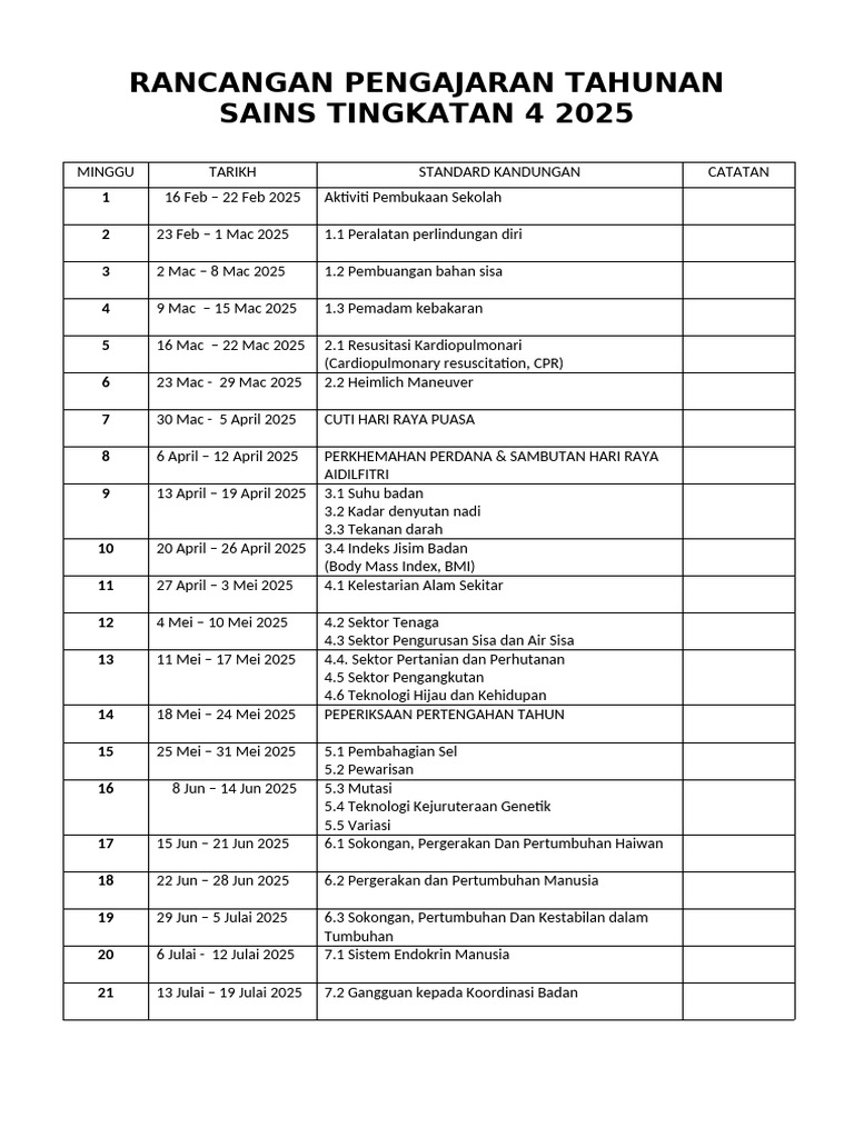 Rancangan Pengajaran Sains 2025 | PDF