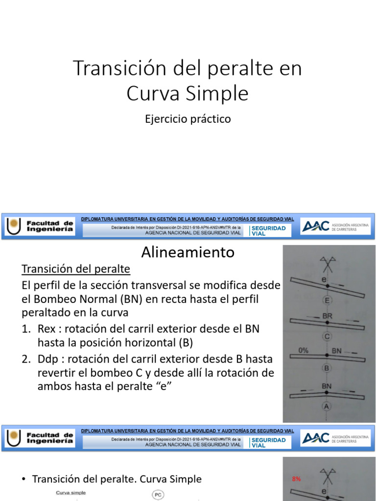 Transición Del Peralte en Curva Simple | PDF
