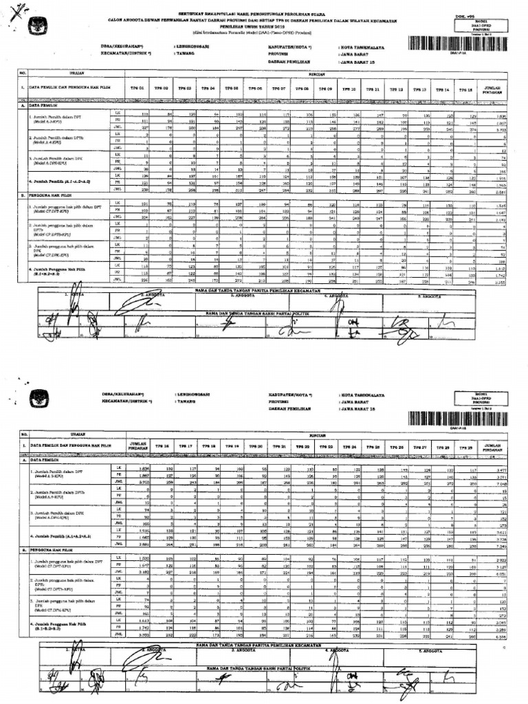 DAA.1 KelLengkongsari Tawang DPRDPROVINSI | PDF