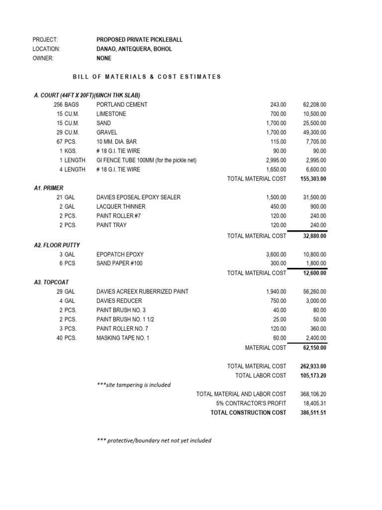 Pickleball Court Construction Cost Estimate | PDF | Materials ...