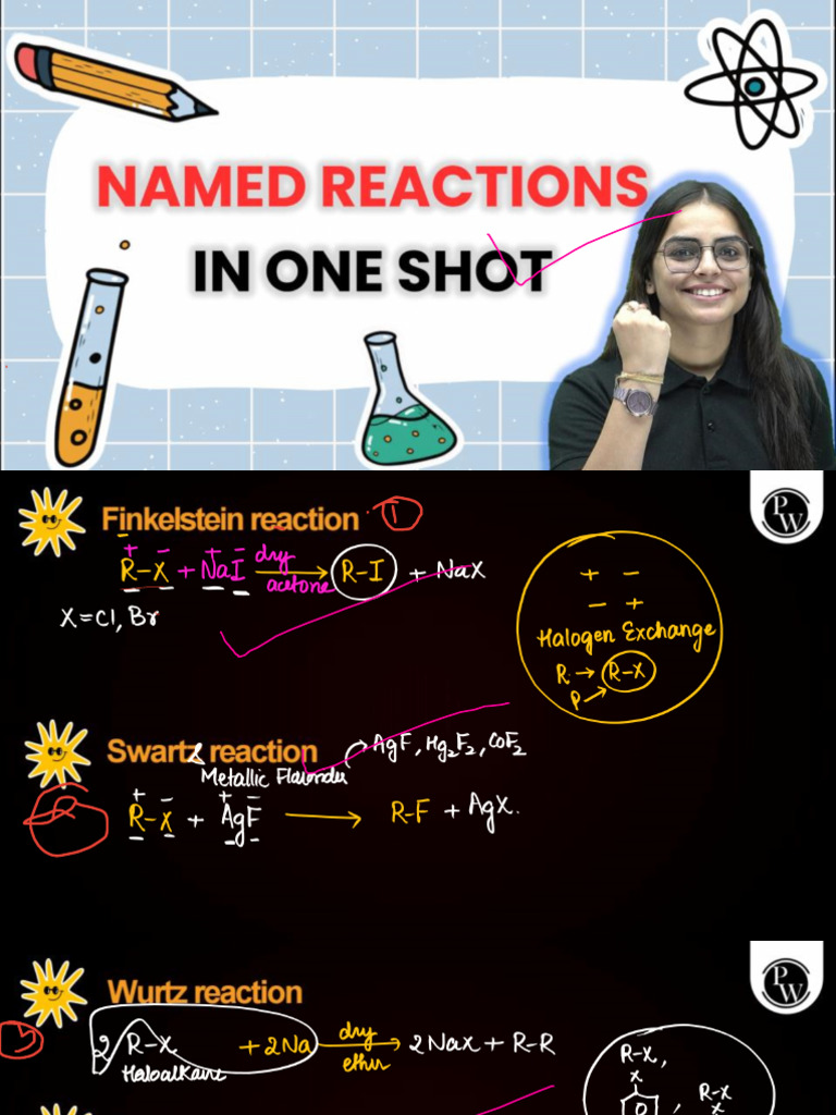 Name Reactions | PDF