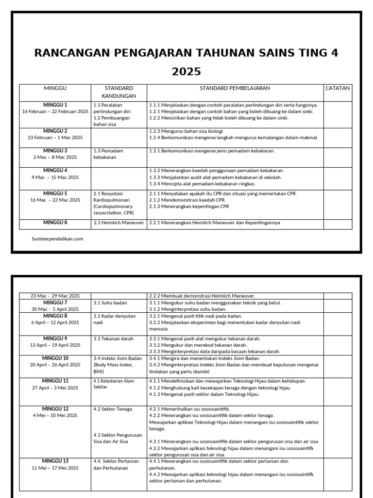RPT Sains T4 2025 | PDF