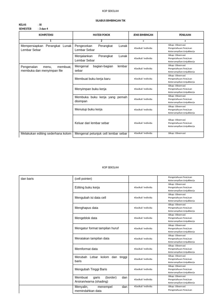Silabus Bim TIK SMA | PDF