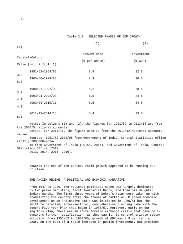 India's Economic Growth Phases | PDF | Jawaharlal Nehru | Economies