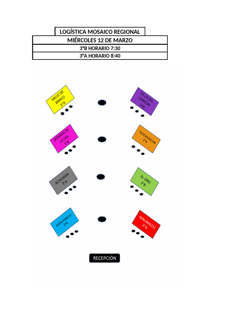 Logistica Tertulia 3° | PDF