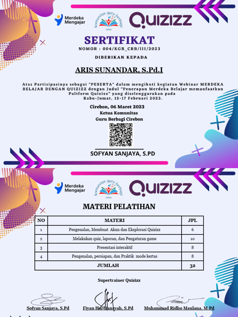 Pelatihan Quizizz: Materi dan JPL | PDF