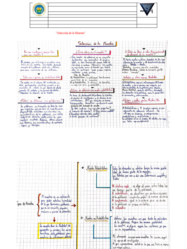 Tarea10 Metodologia AvalosK | PDF
