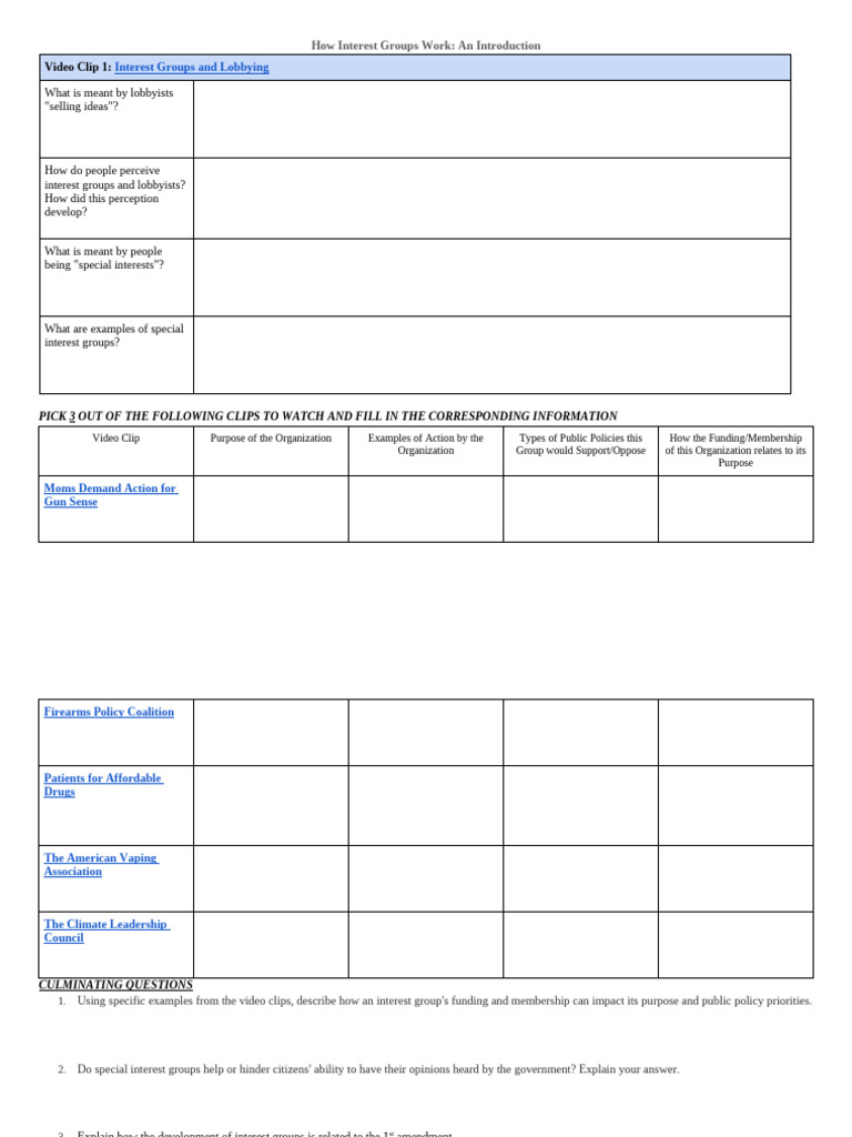 How Interest Groups Work | PDF