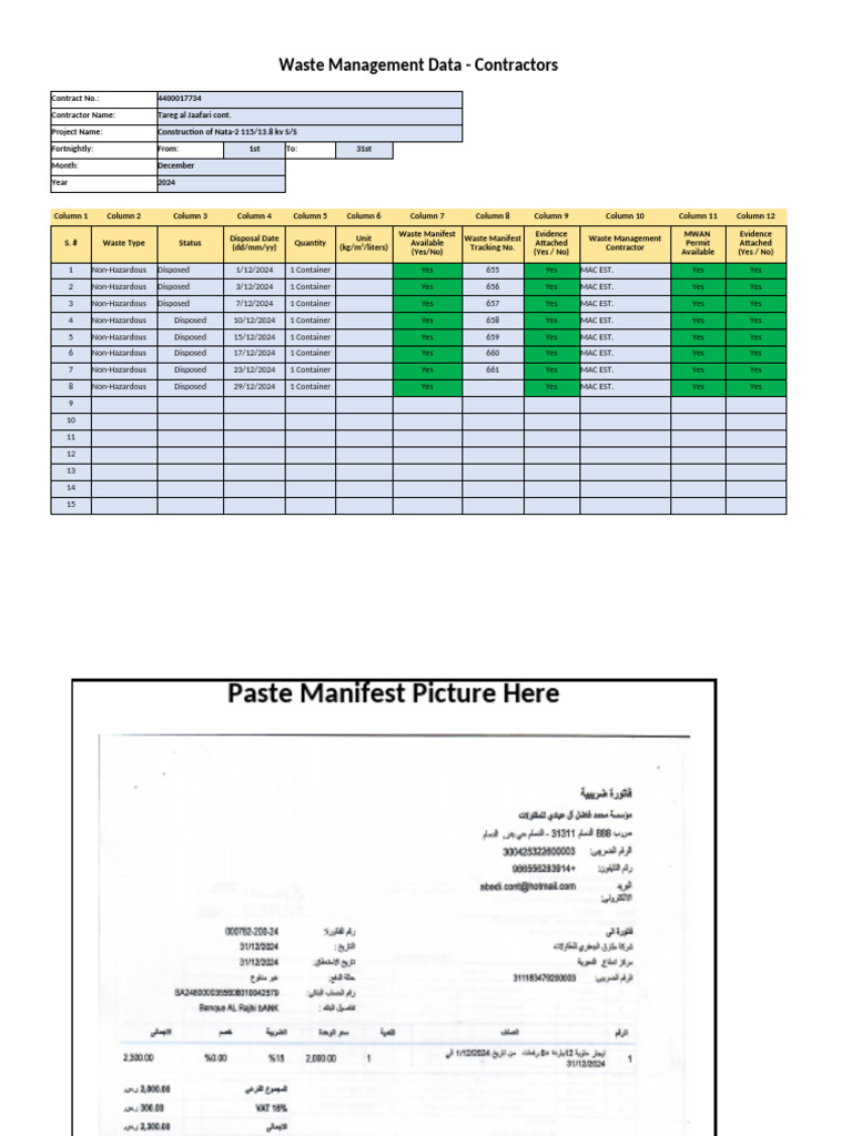 Waste Management Data - Contractors - 19.01.2025 | PDF | Waste | Pollution