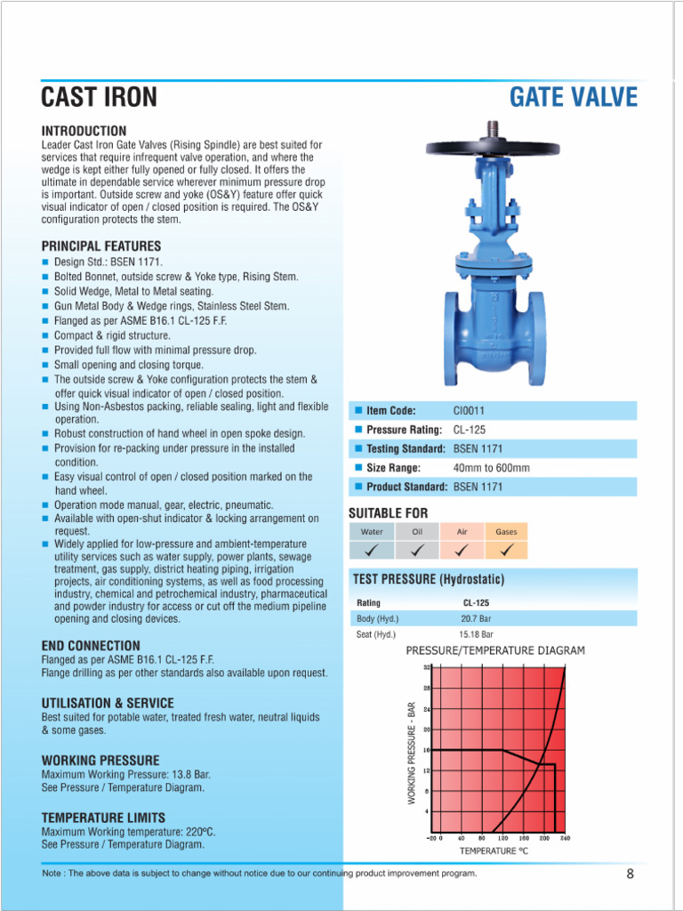 Ci011 Cast Iron Gate Valve Class 125 Flanged | PDF